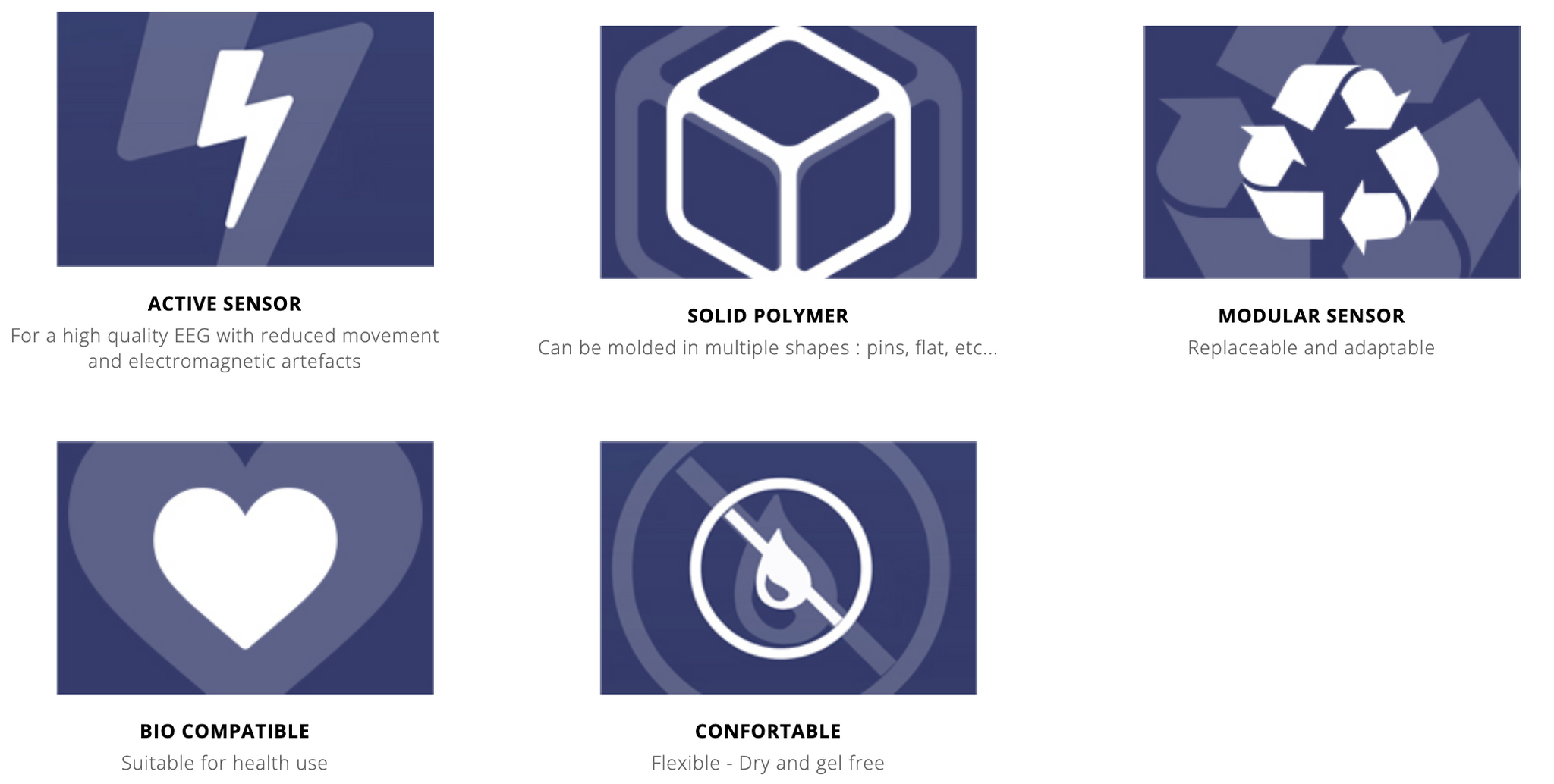 All-in-One Active EEG Electrode Bundle – OpenBCI Online Store