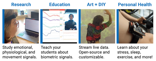 EmotiBit – OpenBCI Online Store